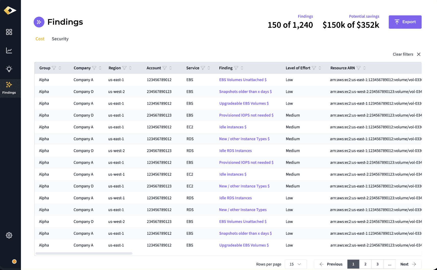What is Stratusphere™ FinOps? | StratusGrid
